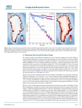 Greenland Ice Sheet Elevation Change From CryoSat‐2 andICESat‐2 | PDF