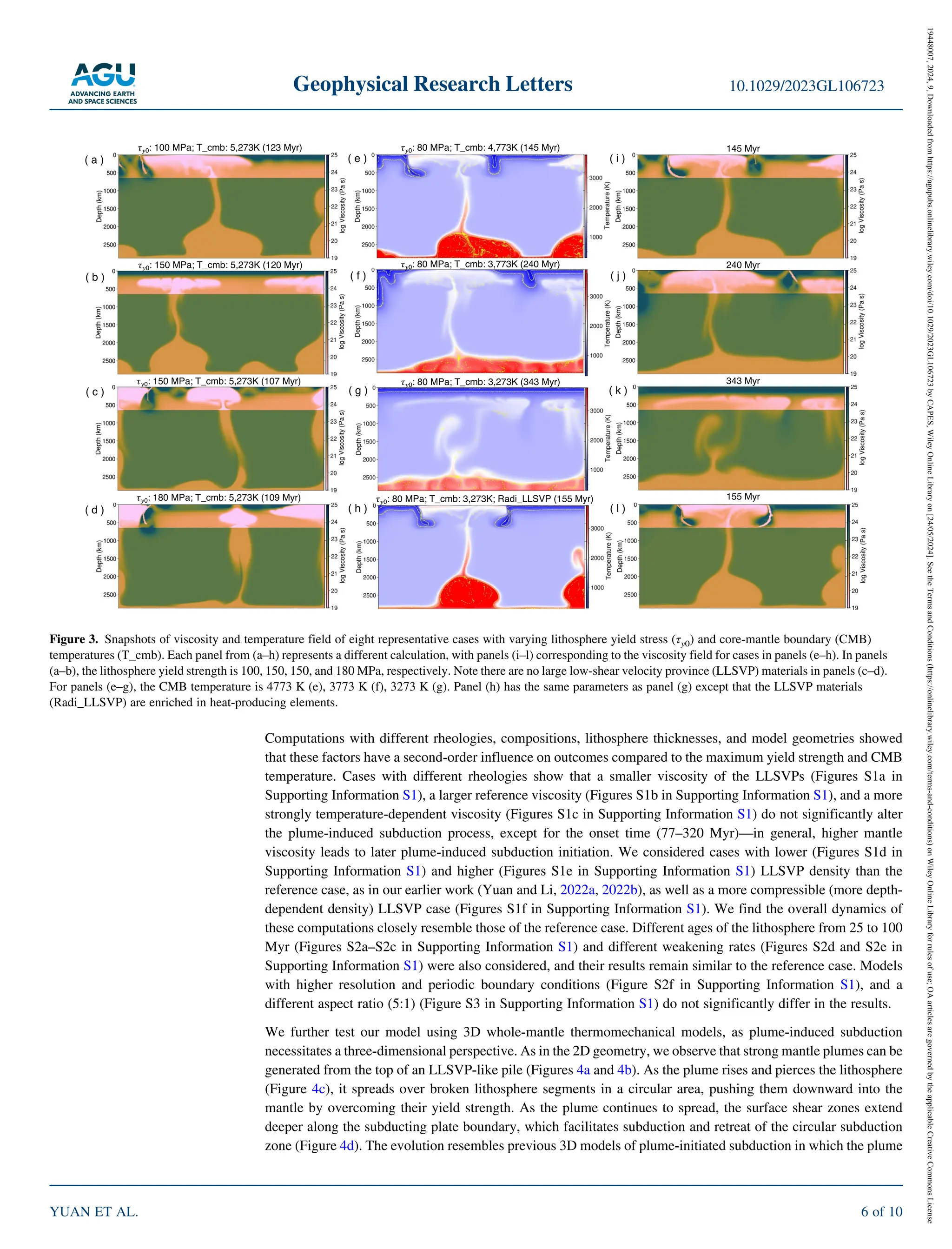 A Giant Impact Origin for the First Subduction on Earth | PDF