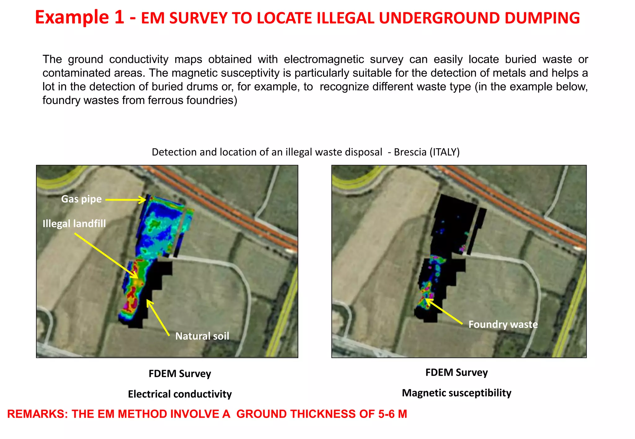 Geophysical survey for the risk management | PDF