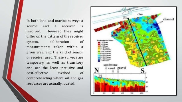 Geophysical Survey Definition | Geophysical Survey Examples – QEKAE