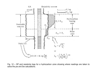 Geophysical well logging | PDF