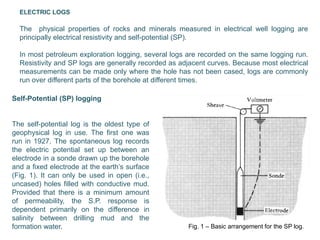 Geophysical well logging | PDF