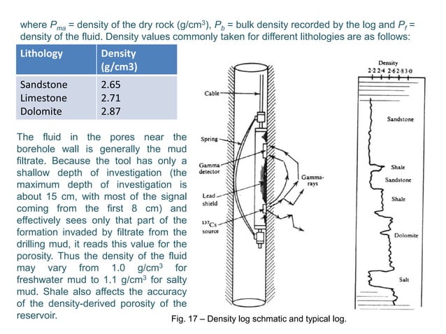 Geophysical well logging | PDF | Geology | Science