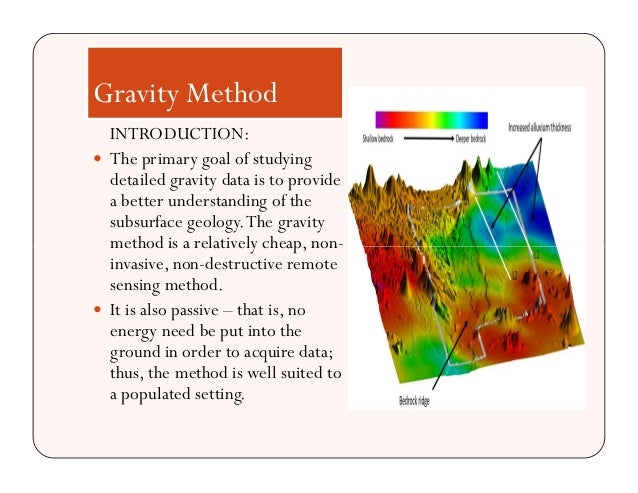 Gravity Method | Geophysics | Geology