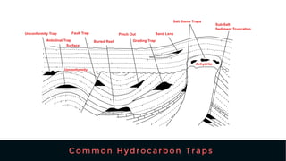 4- Geophysics and exploration | PDF