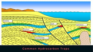 4- Geophysics and exploration | PDF