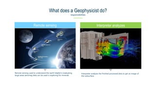 4- Geophysics and exploration | PDF