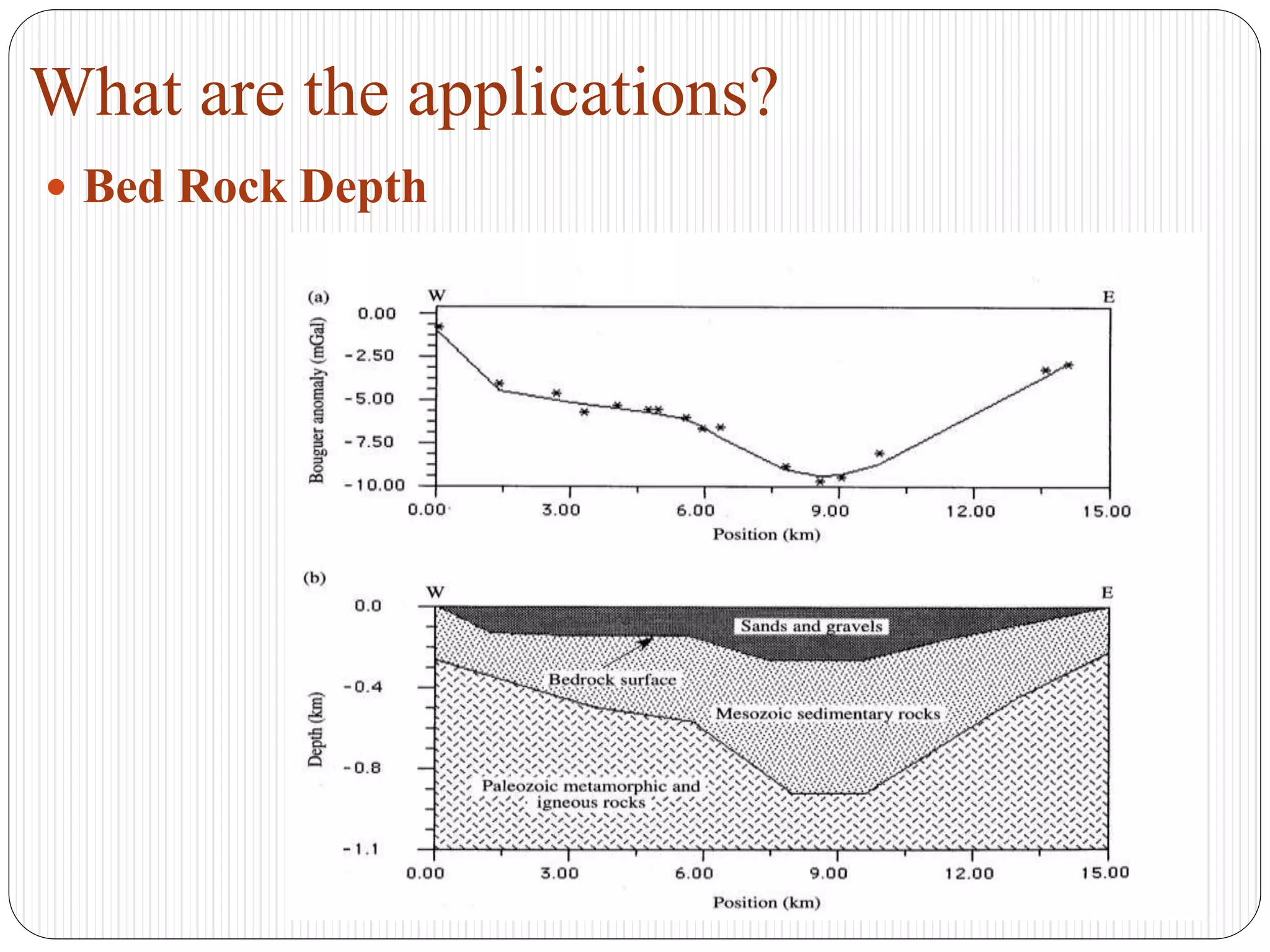 Geophysics (definition,scope and applications) | PPTX