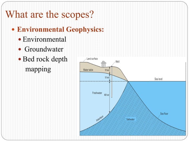 Geophysics (definition,scope and applications) | PPTX