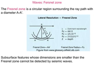 geophysics_lec4.ppt