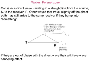geophysics_lec4.ppt