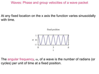 geophysics_lec4.ppt