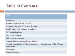 Exploration Prospects of Oil and Gas in the Northwestern Part of the Offshore Indus Basin ...