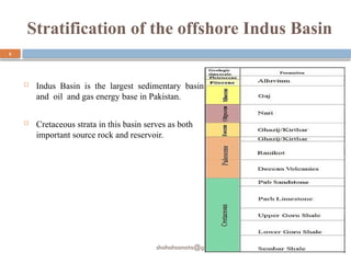 Exploration Prospects of Oil and Gas in the Northwestern Part of the ...