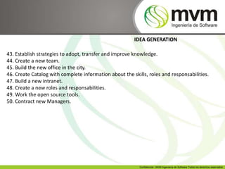 Ideation-Software FactoryGeop ideation | PPT