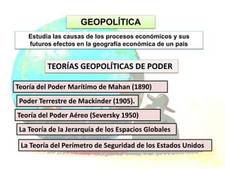 Geopolitica poder | PPTX