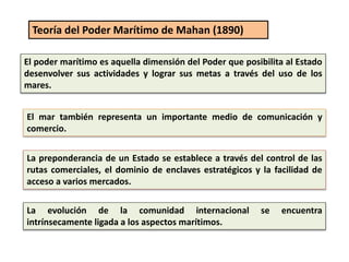 Geopolitica poder | PPTX