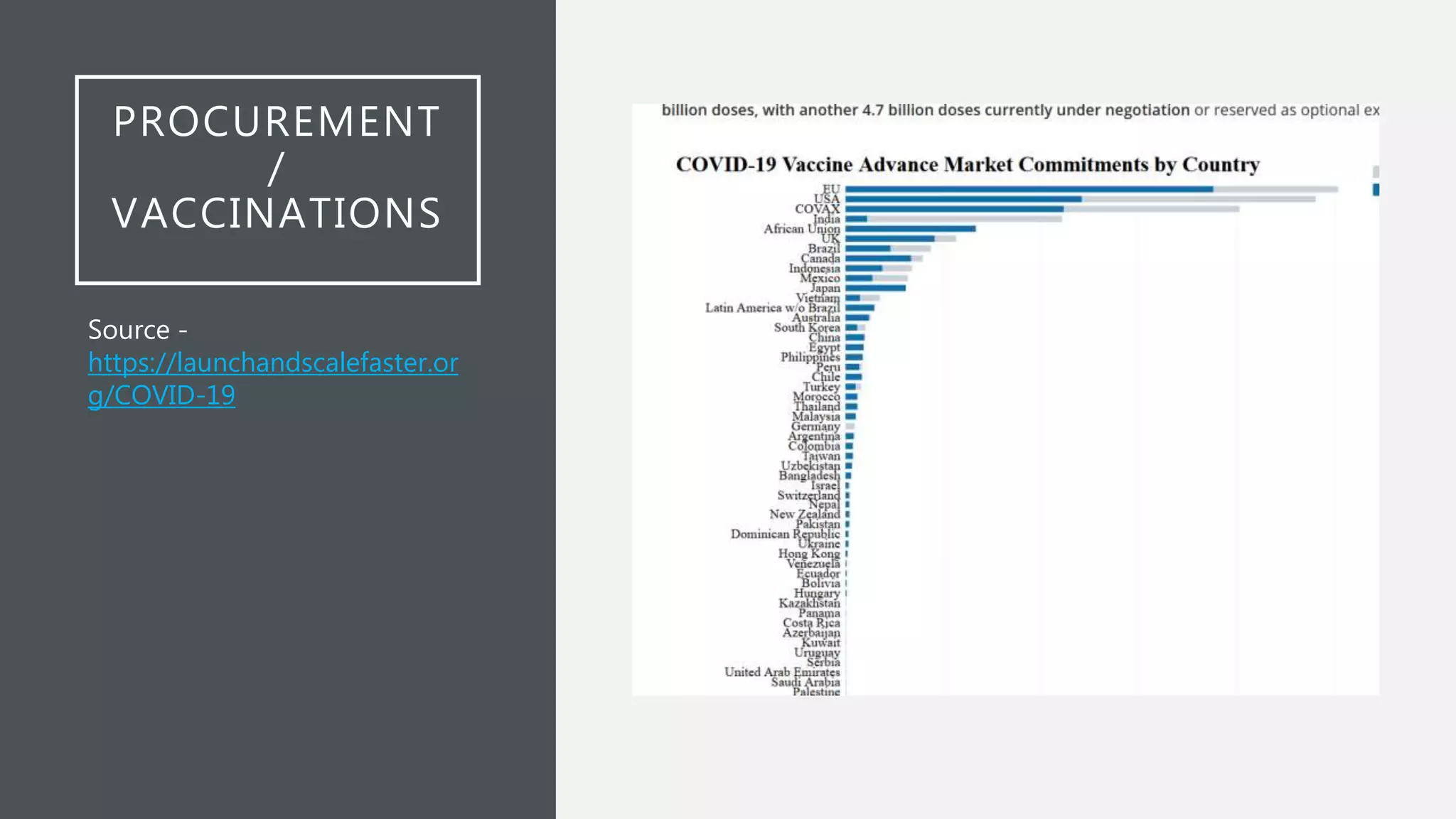 Geopolitics - Risk and Threats - Variants and Disease Management - September 11, 2022.pptx