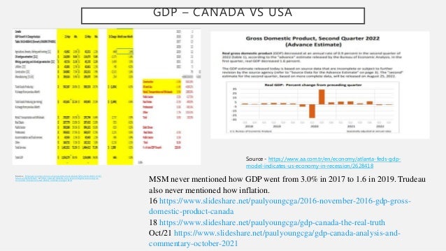 Geopolitics - Risk and Threats - Variants and Disease Management - S…