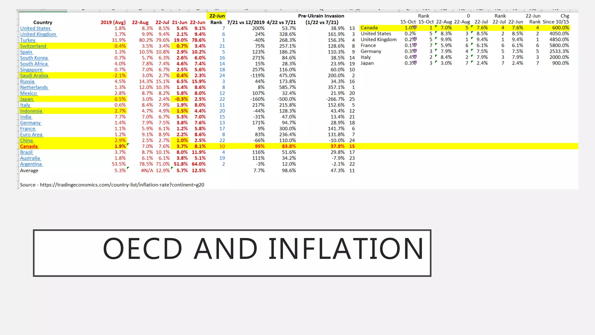 Geopolitics - Risk and Threats - Variants and Disease Management - September 23, 2022.pptx