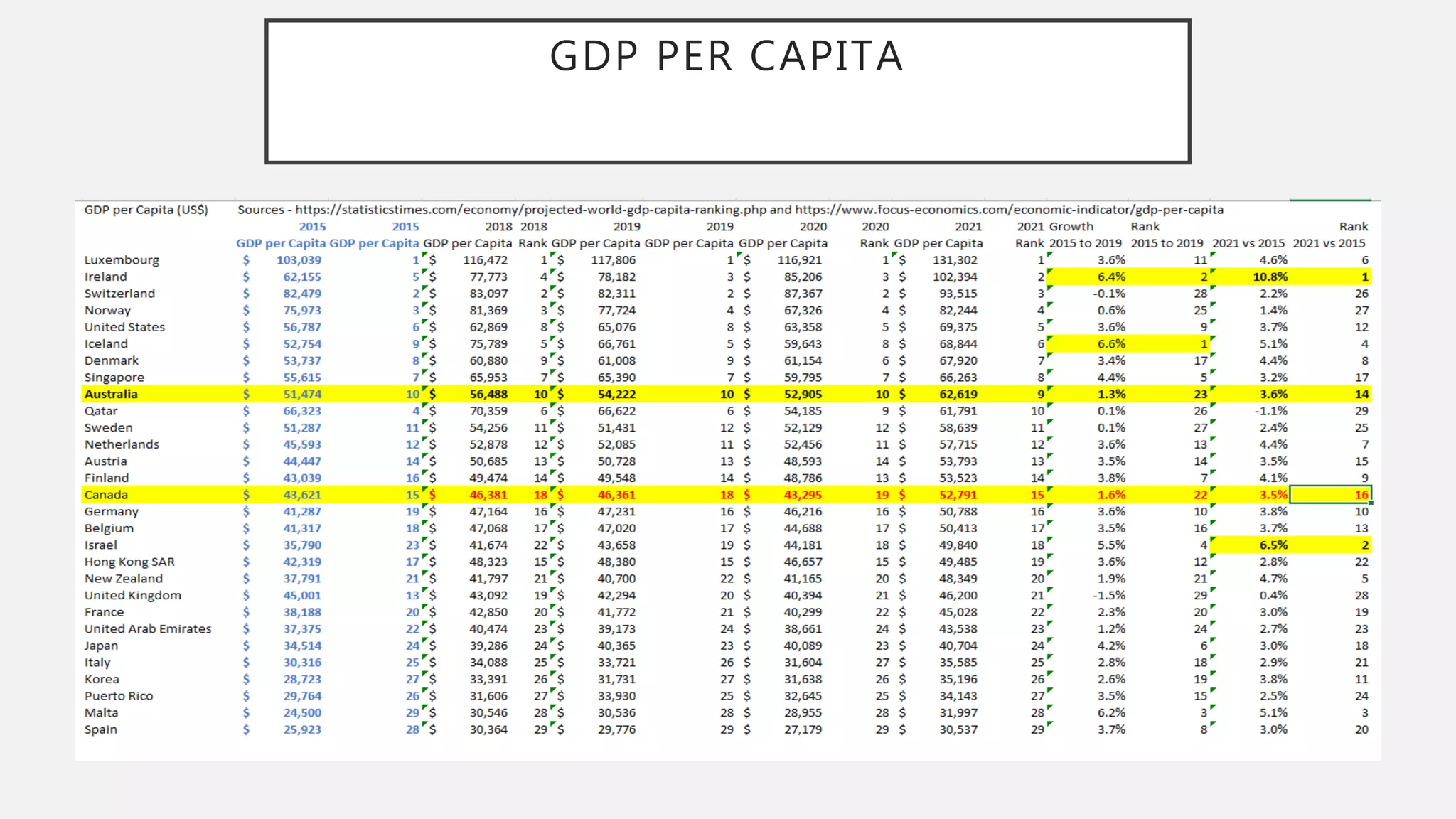 Geopolitics - Risk and Threats - Variants and Disease Management - September 23, 2022.pptx