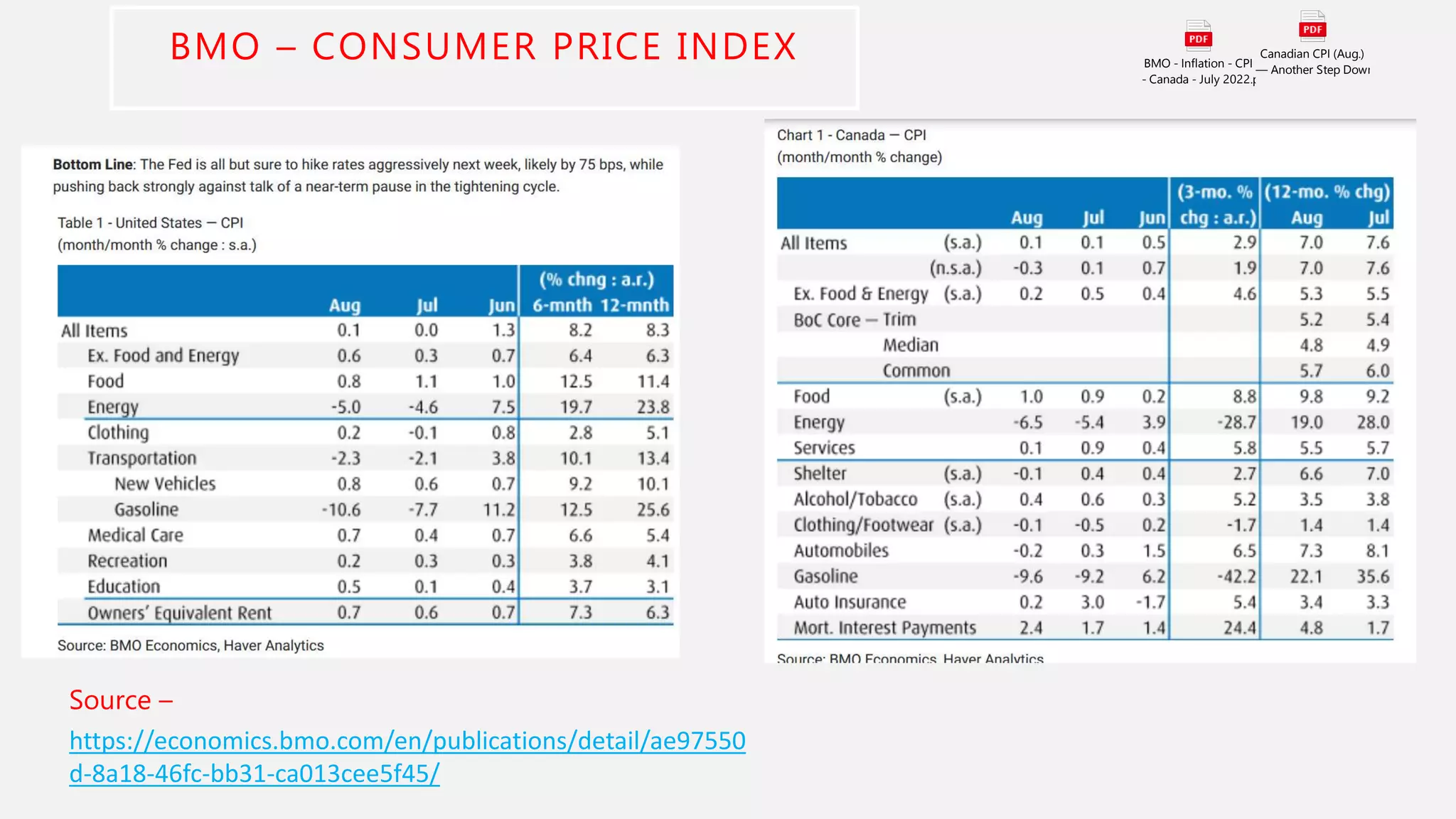 Geopolitics - Risk and Threats - Variants and Disease Management - September 23, 2022.pptx