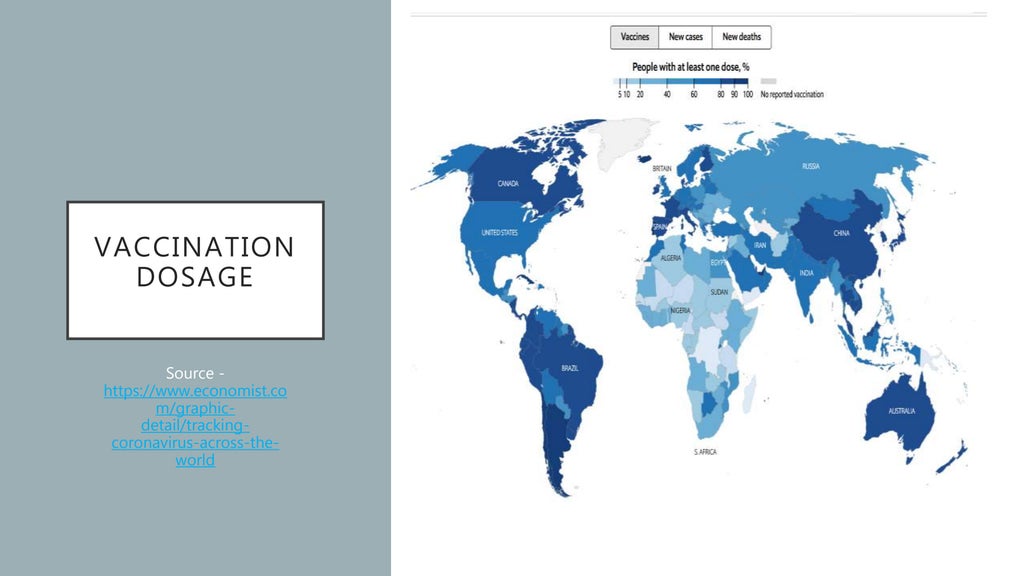 Geopolitics - Risk and Threats - Variants and Disease Management - September 30, 2022.pptx