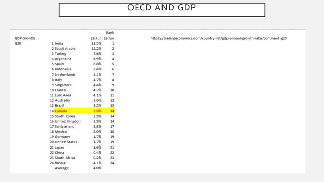 Geopolitics - Risk and Threats - Variants and Disease Management - September 30, 2022.pptx