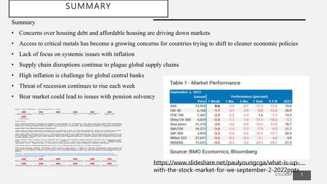 Geopolitics - Risk and Threats - Variants and Disease Management - September 4, 2022.pptx