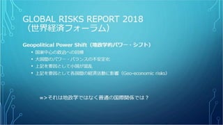 "Geopolitics" and "Geopolitical Risk" | PDF