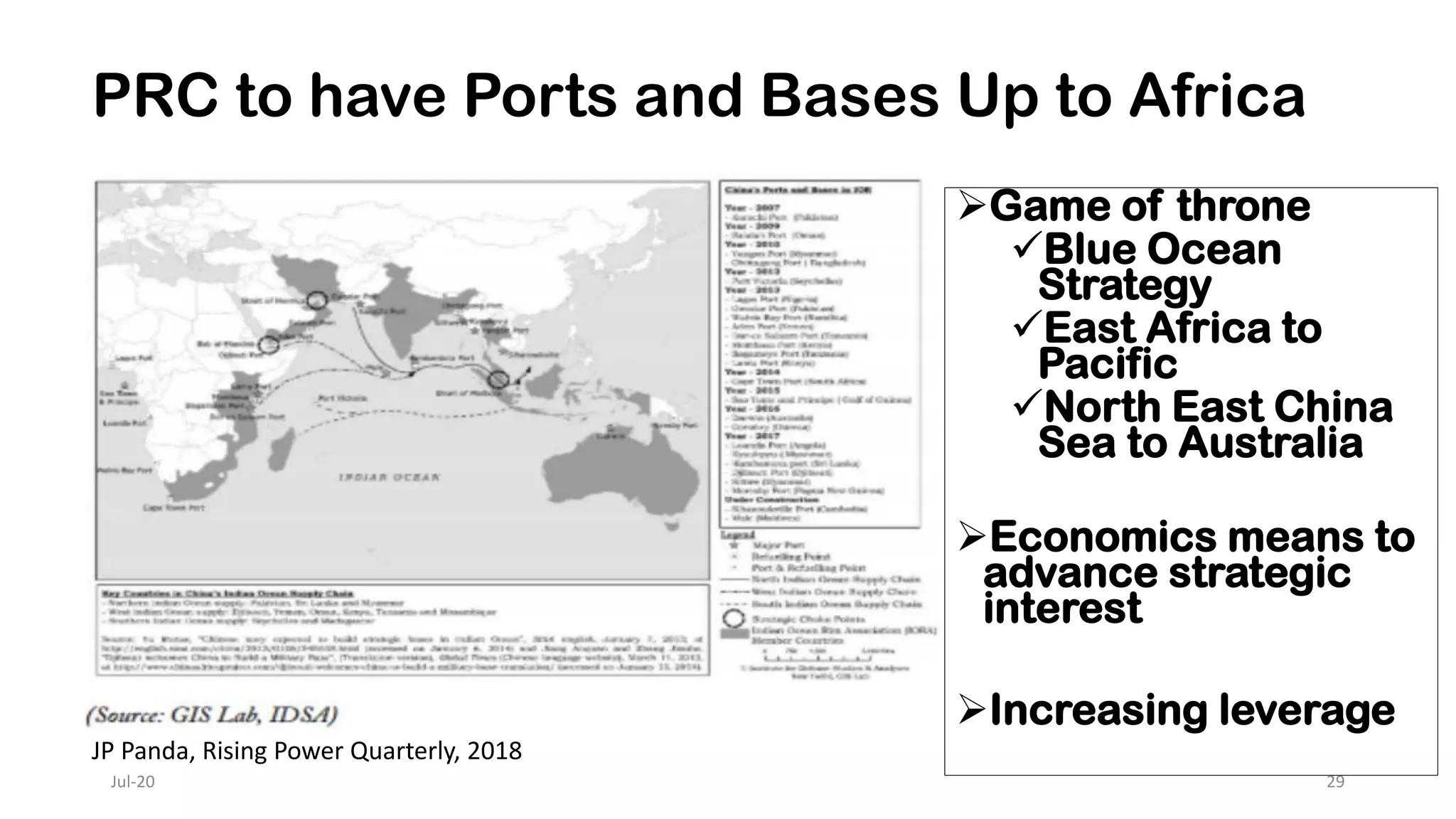 Geopolitics and geostrategy dynamics in asia pacific region amidst covid 19 | PDF