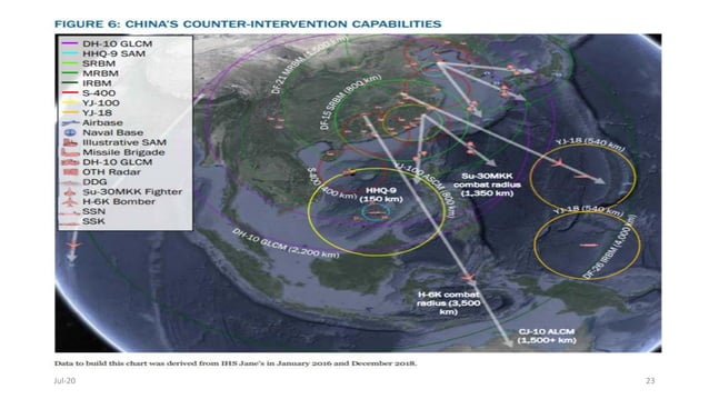 Geopolitics and geostrategy dynamics in asia pacific region amidst covid 19 | PDF