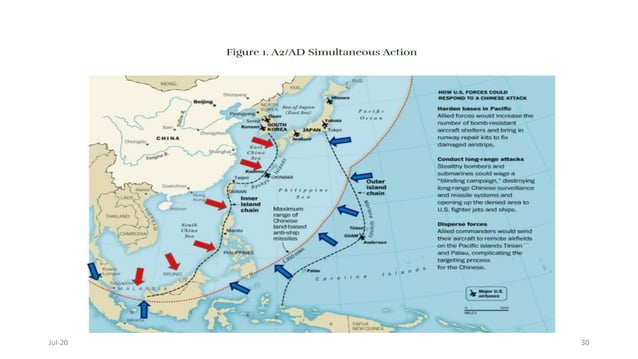 Geopolitics and geostrategy dynamics in asia pacific region amidst covid 19 | PDF