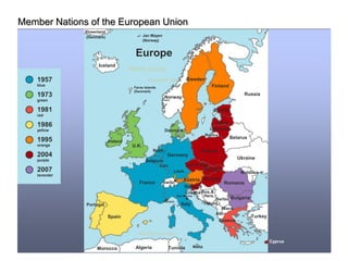 Geopolitics and Supranationalism.ppt