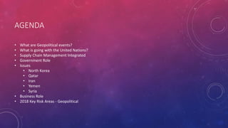 Geopolitical Events and how they are shaping the World | PPT