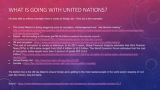 Geopolitical Events and how they are shaping the World | PPT