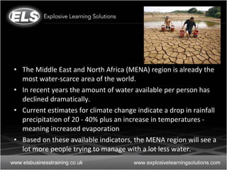 Geopolitics of Water In The MENA | PPT