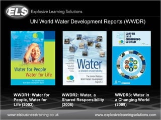 Geopolitics of Water In The MENA | PPT | Agriculture | Industries