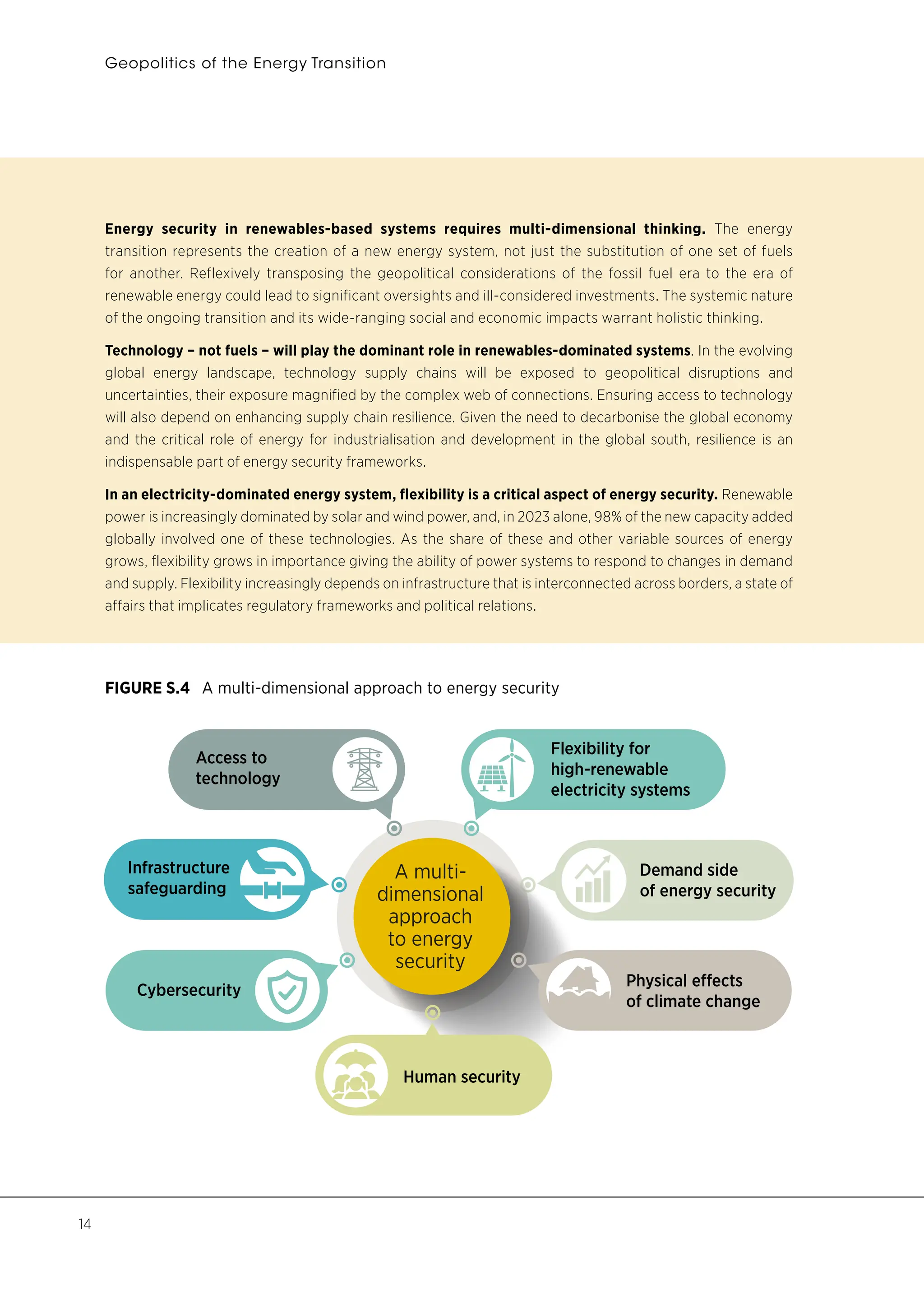IRENA Geopolitics of the energy transition: Energy security | PDF