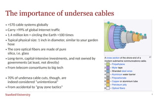 The Geopolitics of Undersea Cable Resilience | PPT