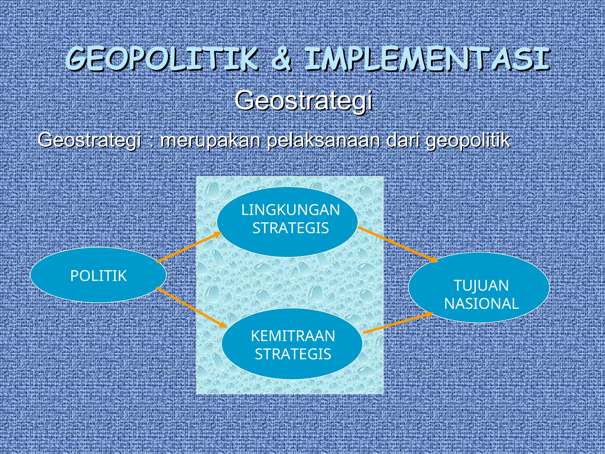 MATERI GEOPOLITIK DAN GEOSTRATEGI DI INDONESIA | PPT