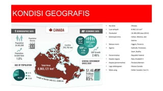 PPT Geografi Politik Kanada | PPTX