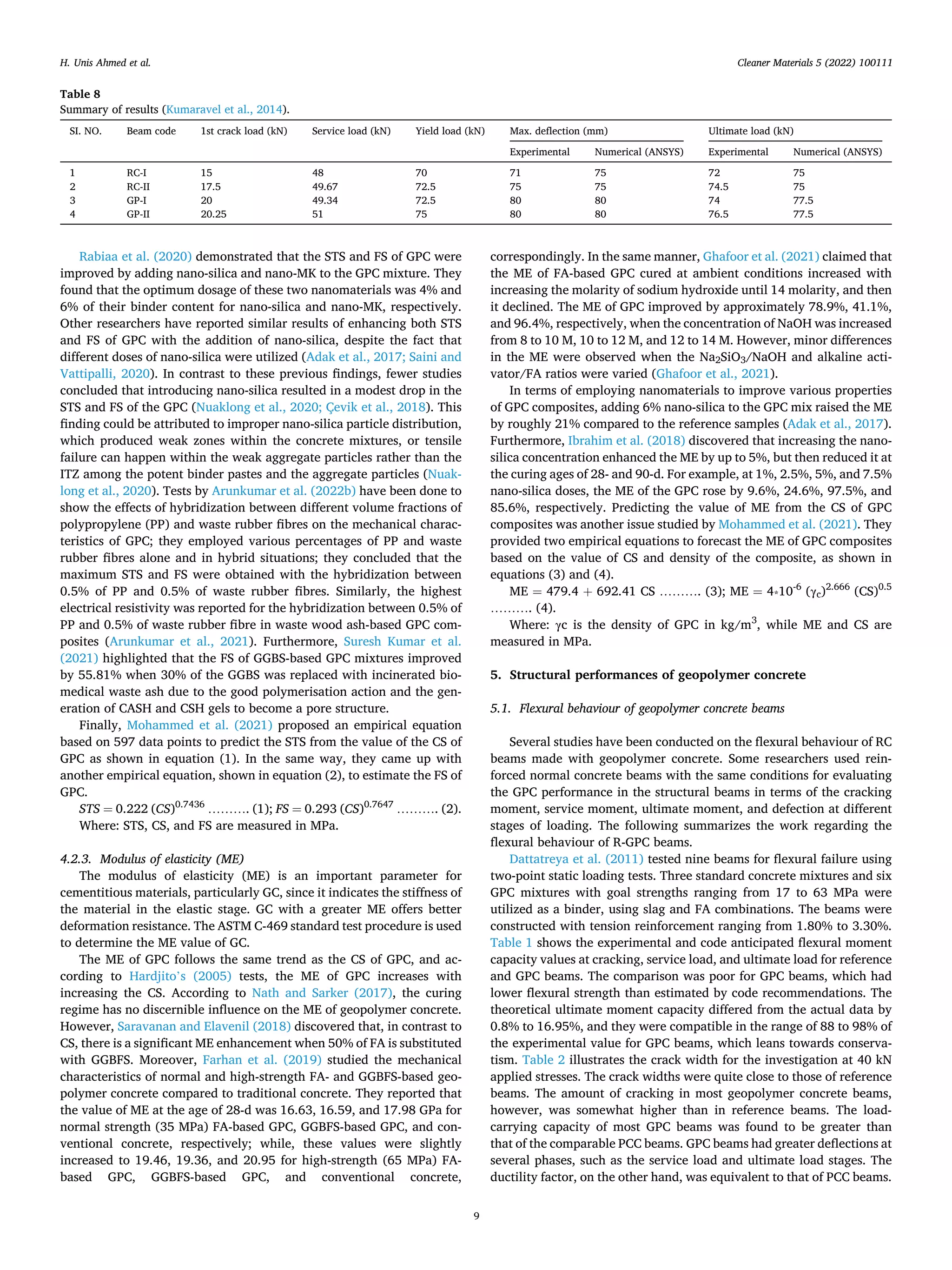 Geopolymer concrete as a cleaner construction material An overview on materials and structural ...