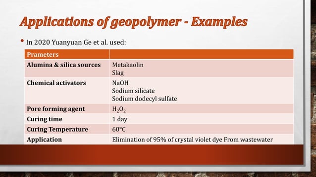 Geopolymer membrane.pptx