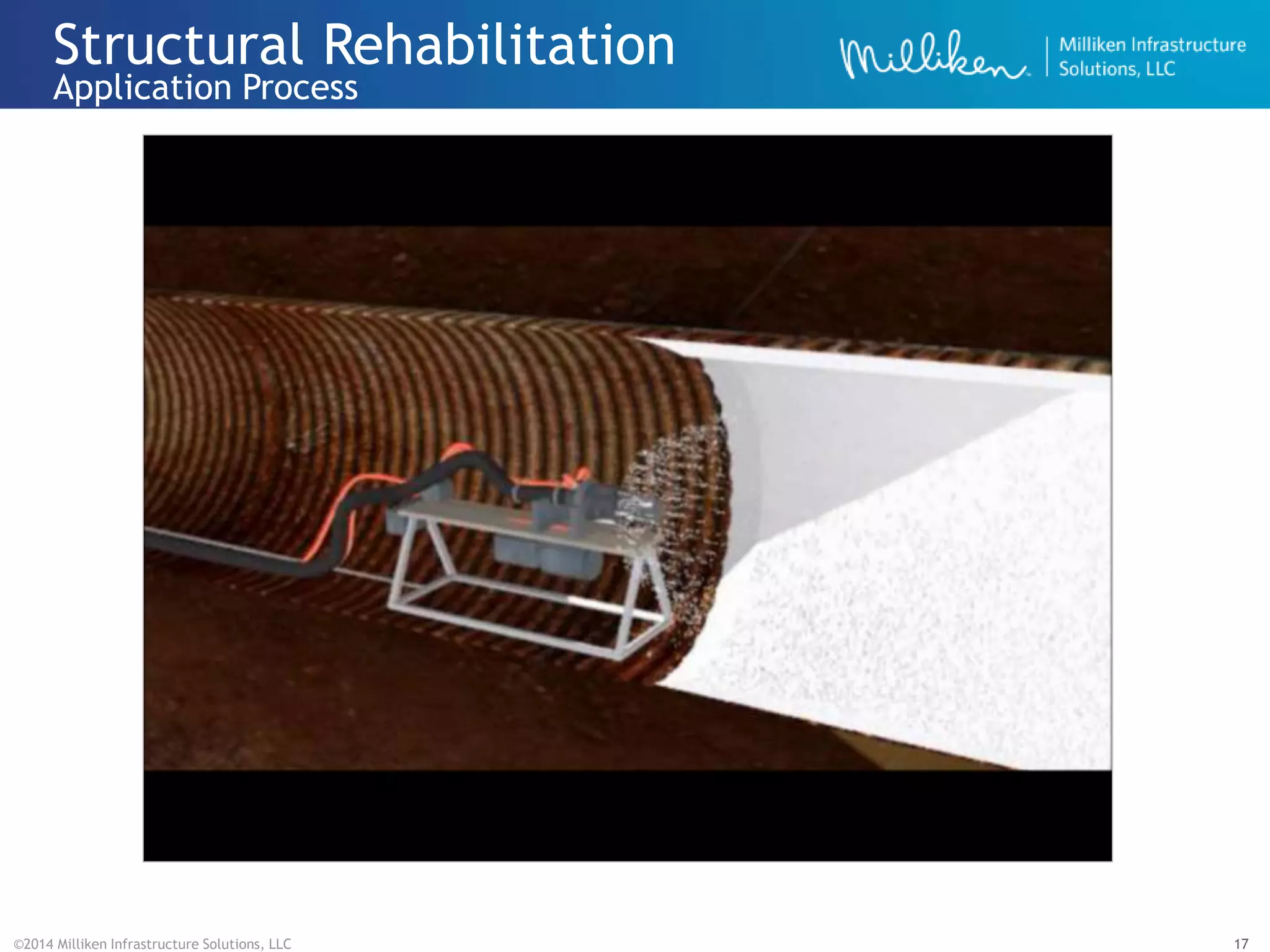Structural Lining System from Milliken Infrastructure | PPTX