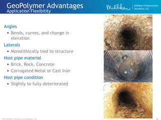 Structural Lining System from Milliken Infrastructure | PPT