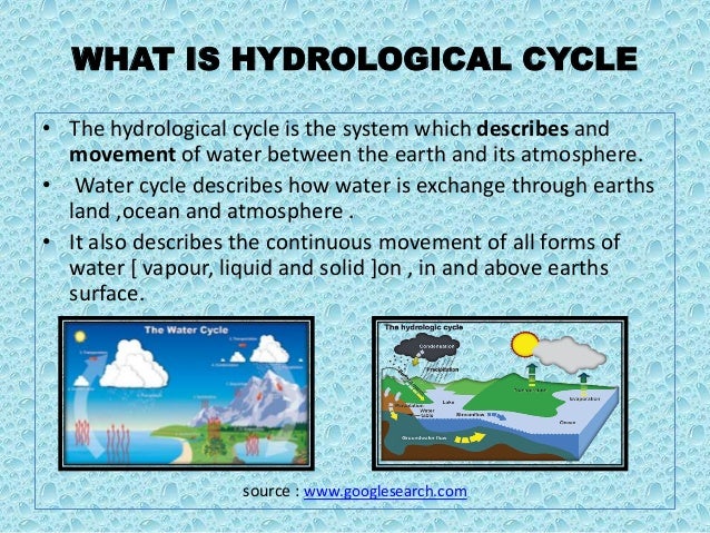 Hydrological cycle powerpoint presentation