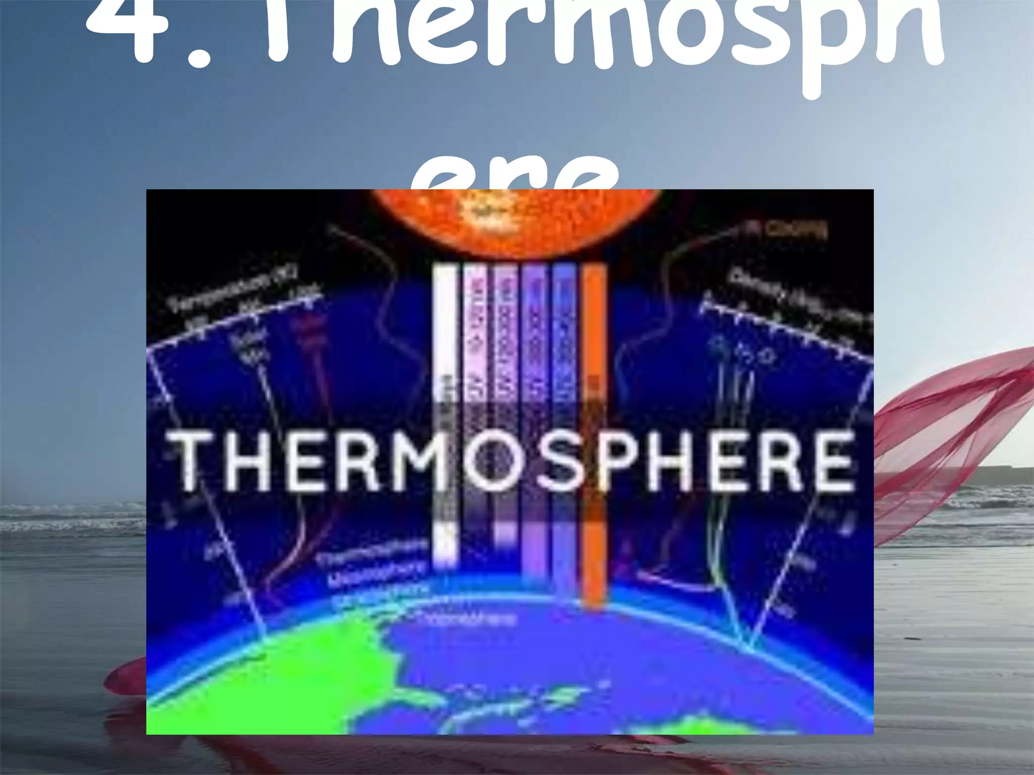 Composition and Structure of Atmosphere | PPTX