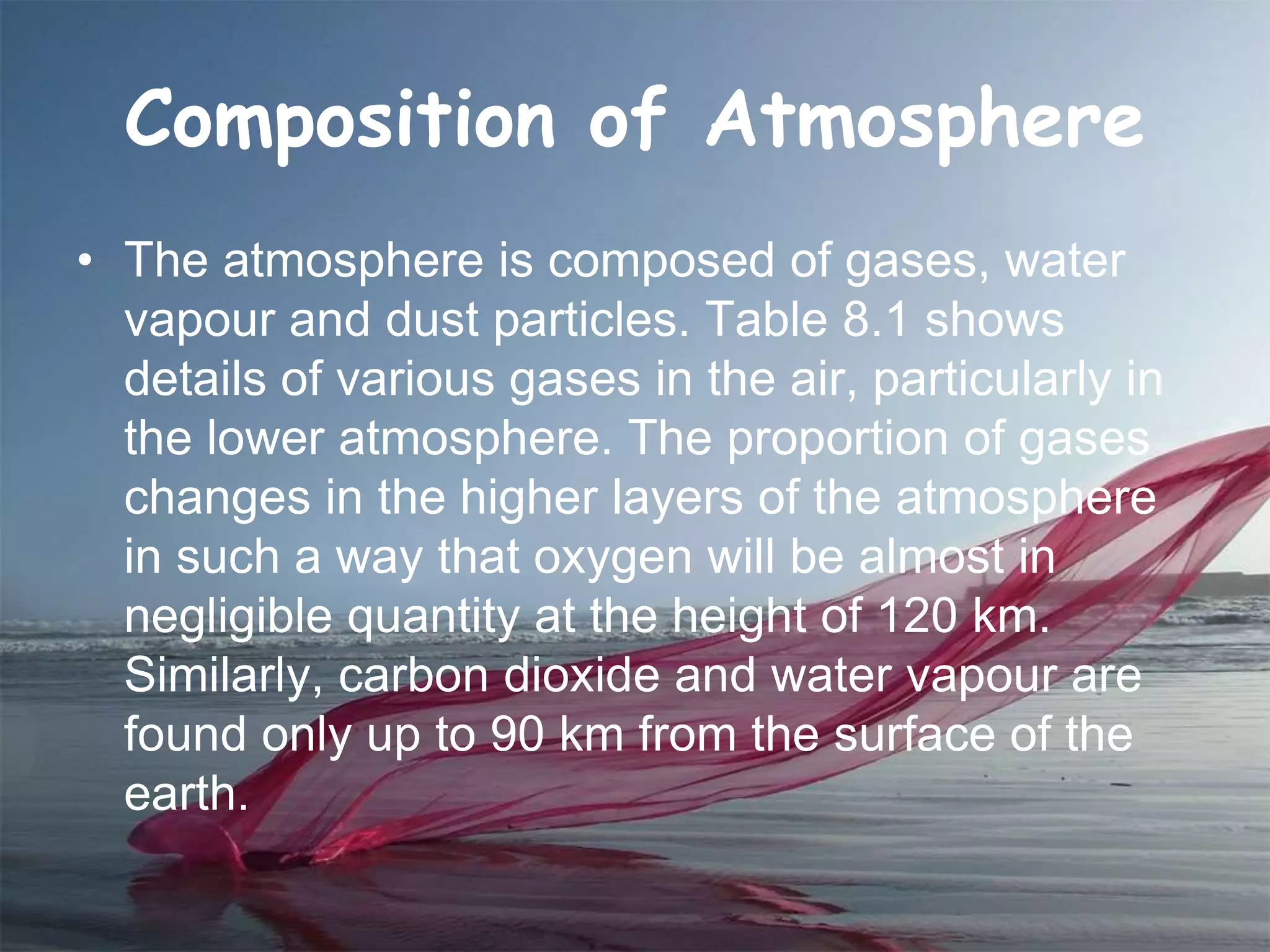 Composition and Structure of Atmosphere | PPTX