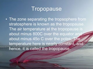 Composition and Structure of Atmosphere | PPTX